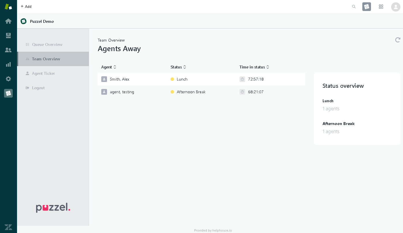 Overviews | Puzzel Help Centre